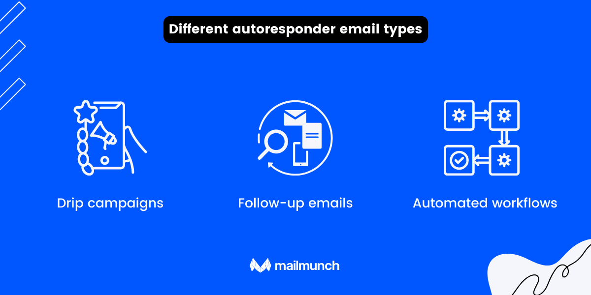What is A Broadcast Email: Its Types & Best Practices With Examples [2024] | Mailmunch